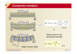 shear stress in bending.pdf