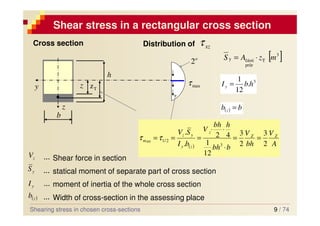 shear stress in bending.pdf