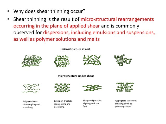 Shear thinning and Zero shear viscosity.pdf