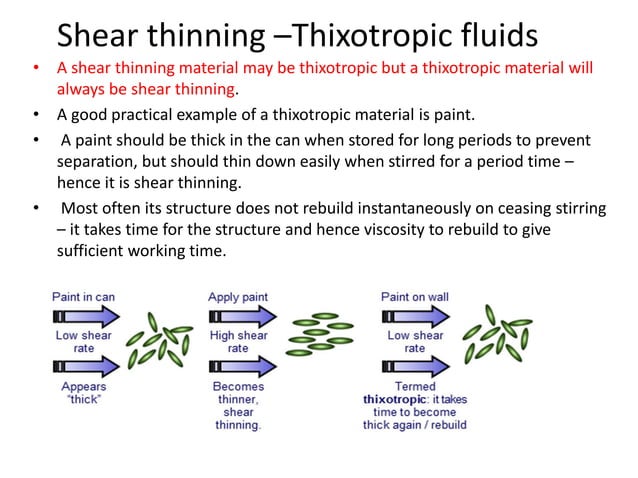 Shear thinning and Zero shear viscosity.pdf
