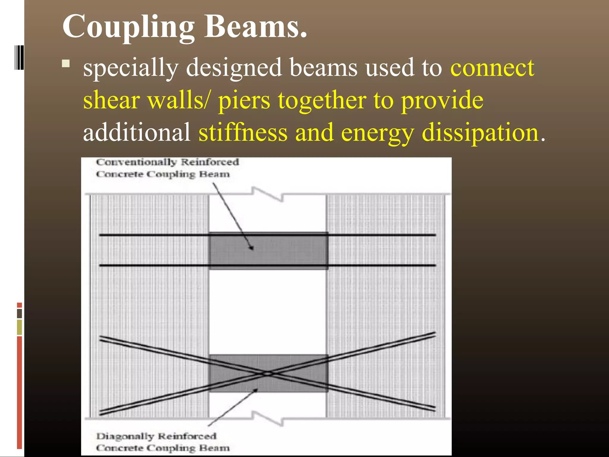 Shear wall and its design guidelines | PPT