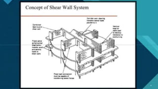 Shear wall | PPTX
