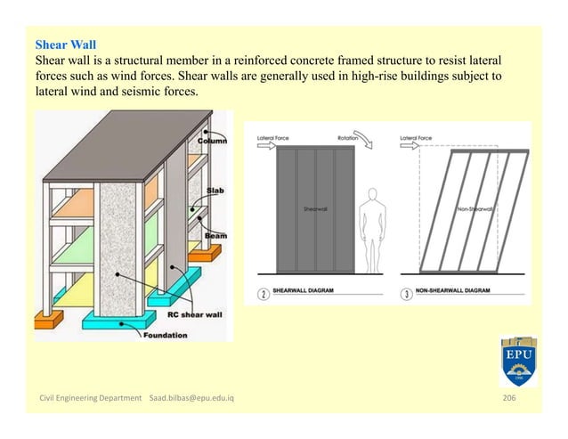 Shear Wall | PDF | Civil Engineering Industry | Industries