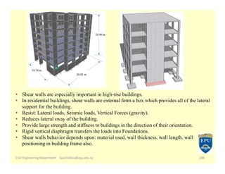 Shear Wall | PDF