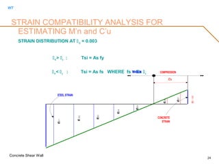 Concrete shear wall design | PPT