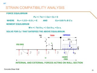 Concrete shear wall design | PPT