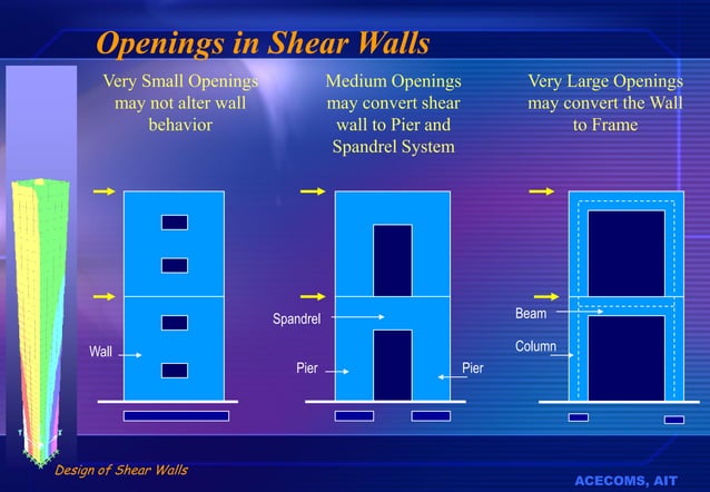 Shear wall design - muros de corte Etabs | PDF