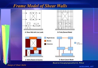 Shear wall design - muros de corte Etabs | PDF