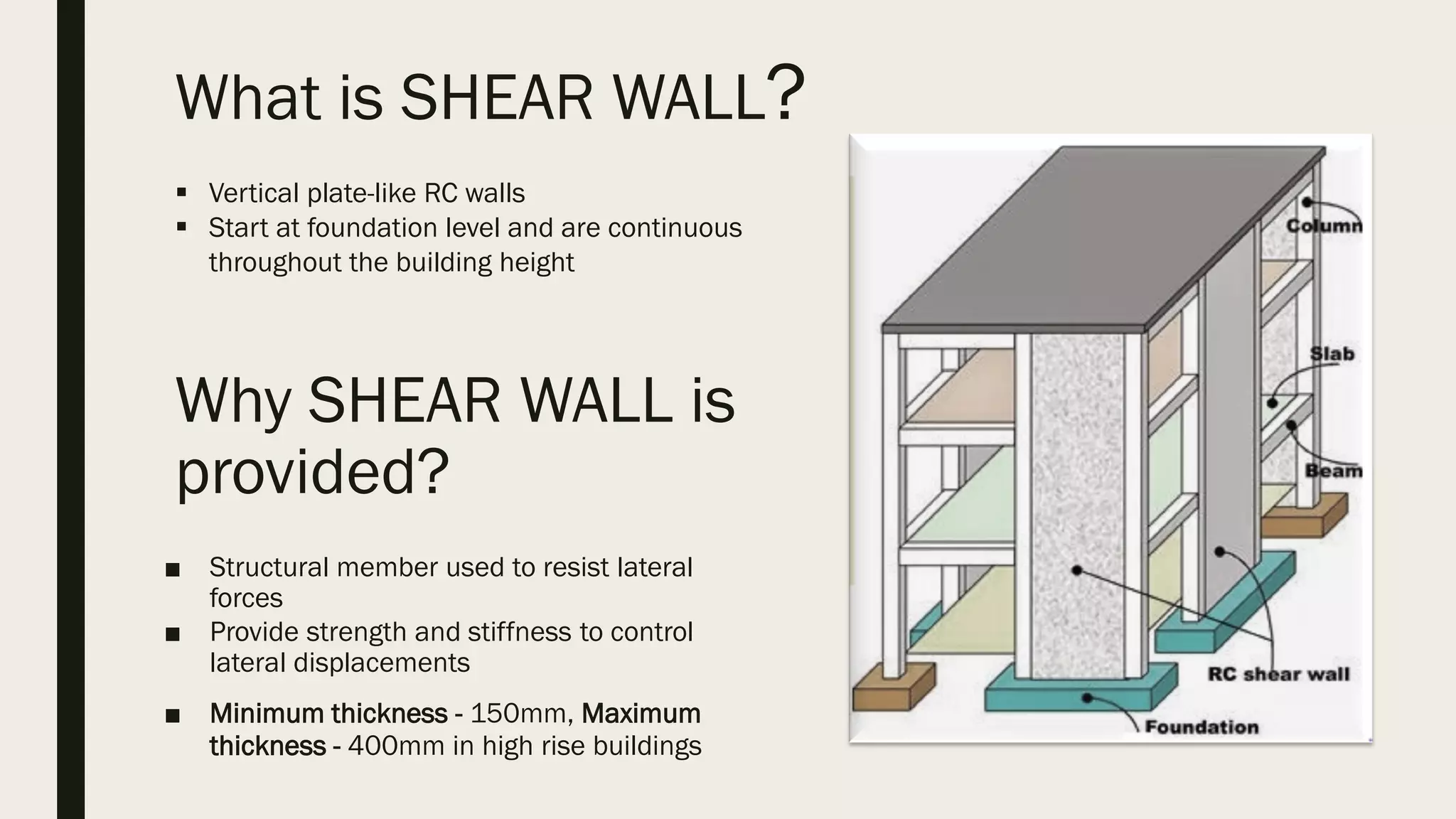 Shear wall ppt | PDF