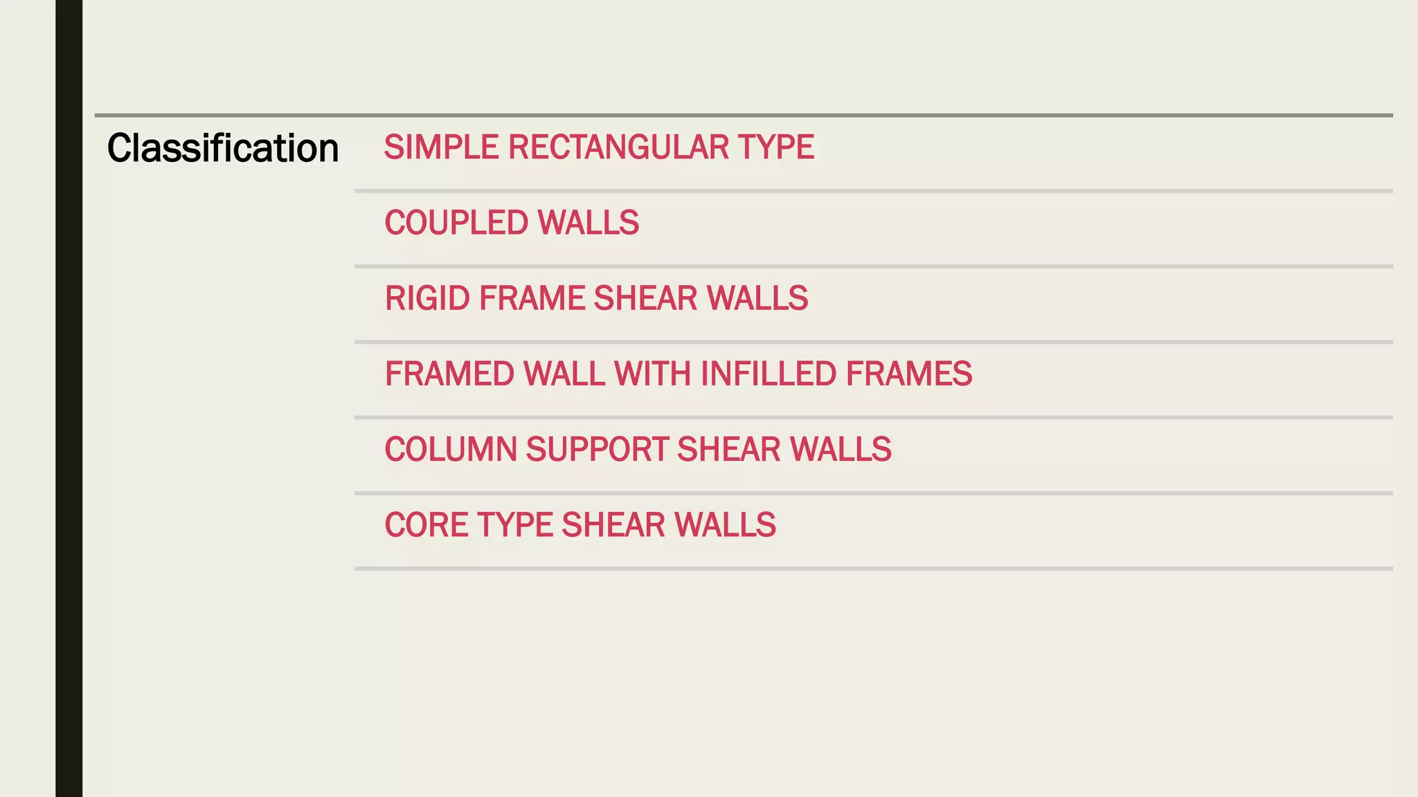 Shear wall ppt | PDF
