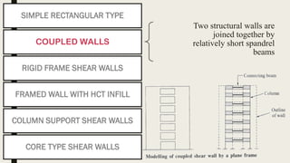 Shear wall ppt | PPT