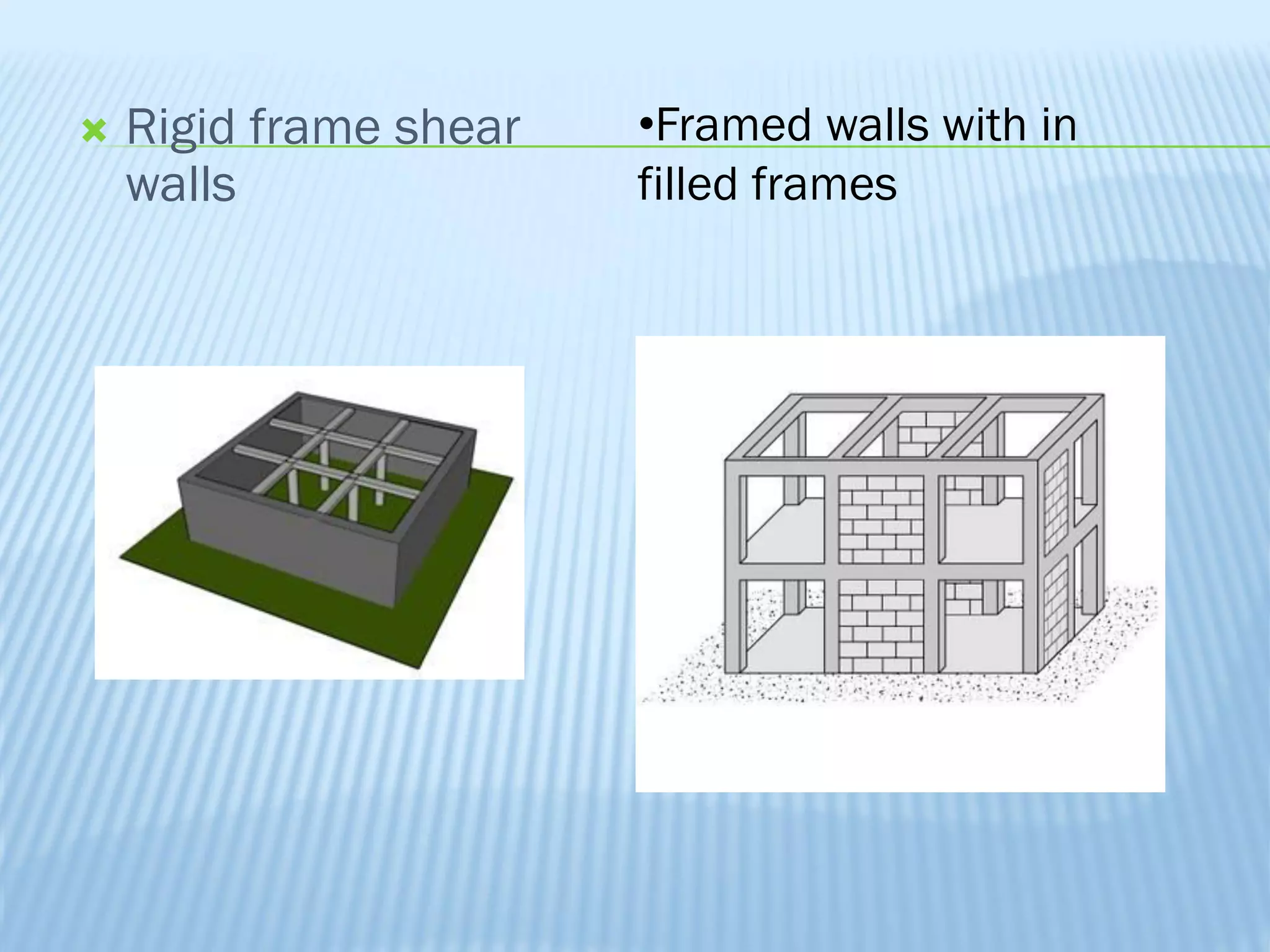 Shear walls