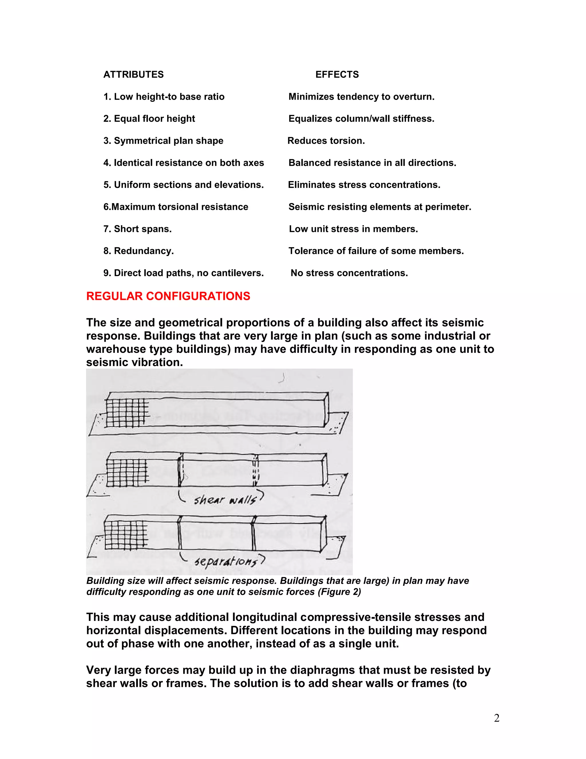 Shear walls and re entrant corners | PDF