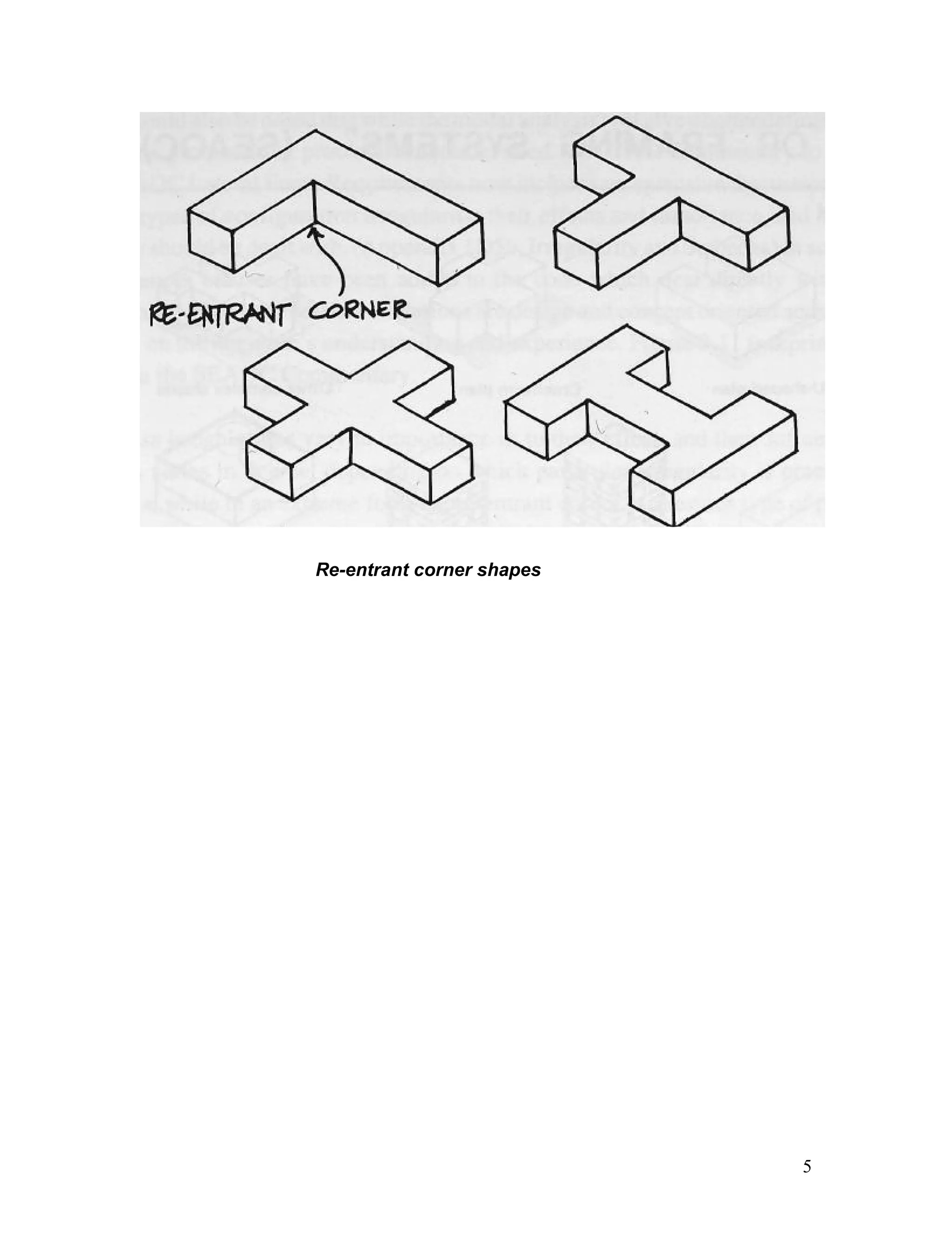 Shear walls and re entrant corners | PDF