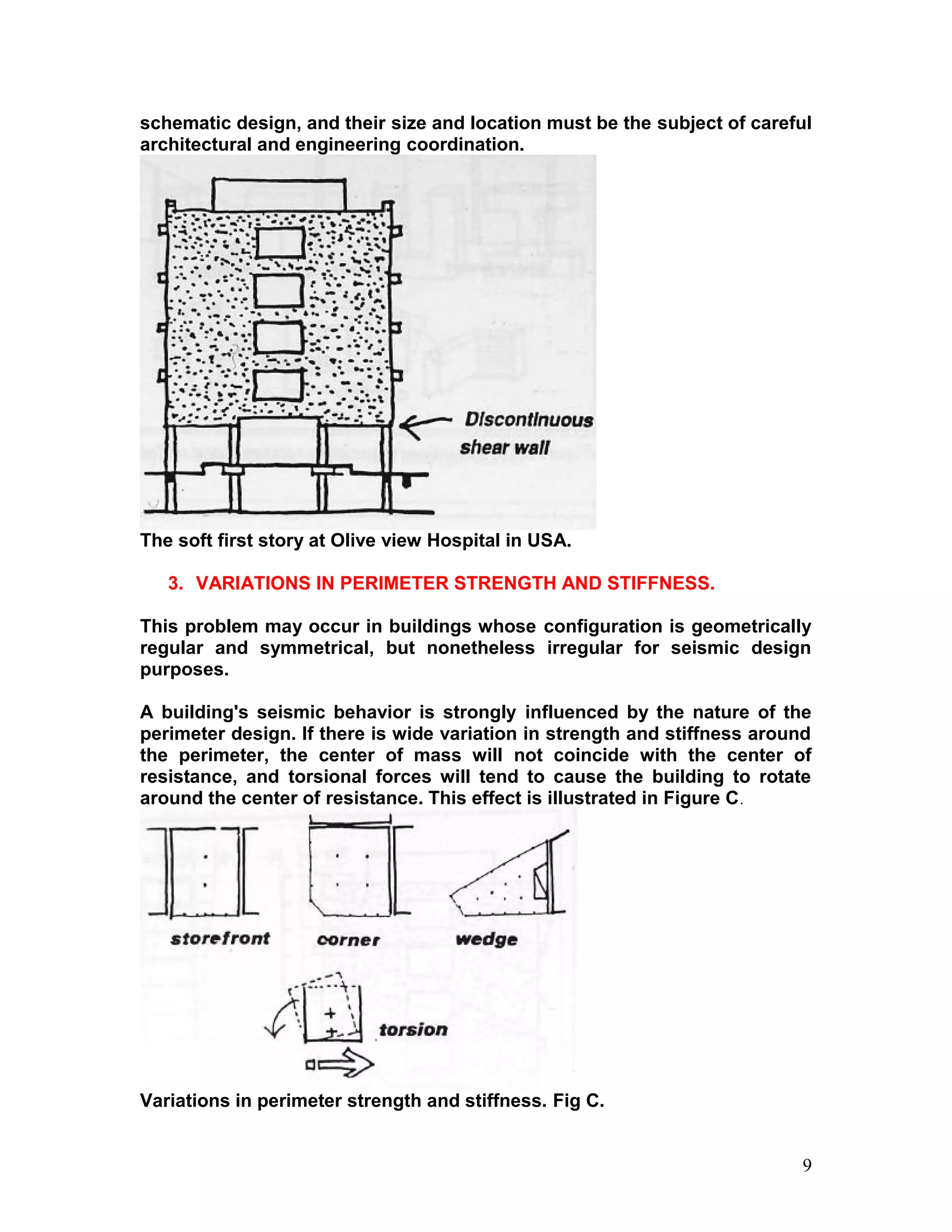 Shear walls and re entrant corners | PDF