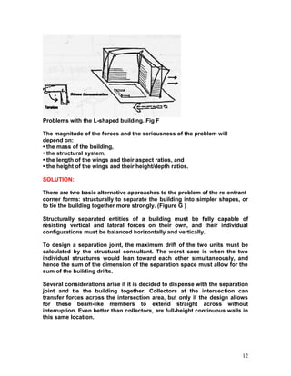 Shear walls and re entrant corners | PDF