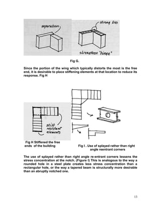 Shear walls and re entrant corners | PDF
