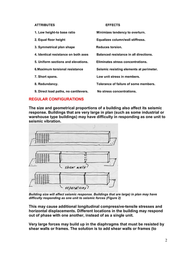 Shear walls and re entrant corners | PDF | Civil Engineering Industry ...