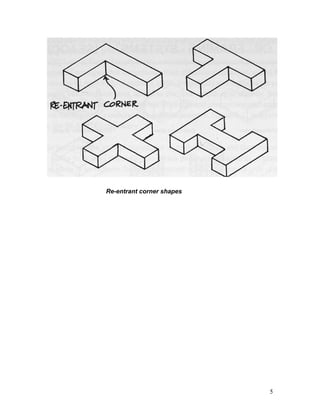 Shear walls and re entrant corners | PDF