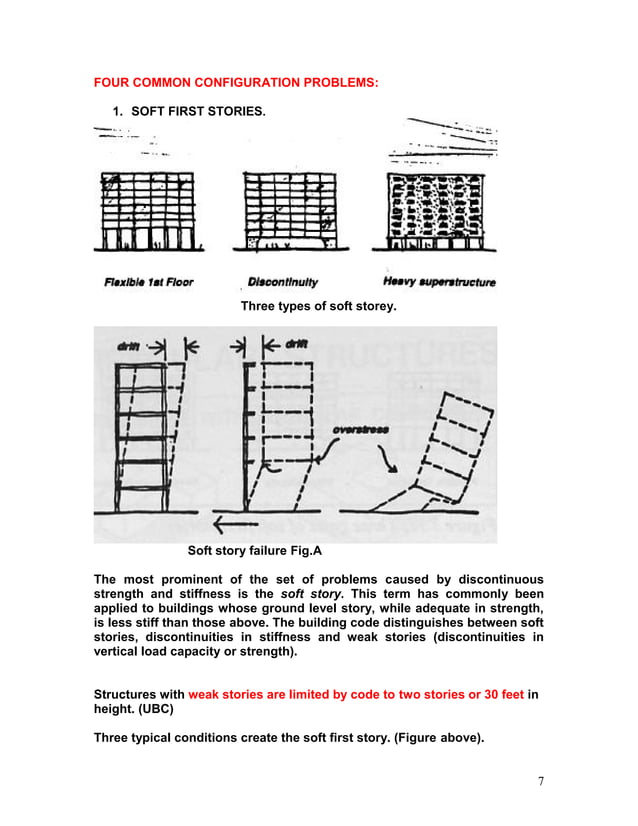 Shear walls and re entrant corners | PDF | Civil Engineering Industry ...