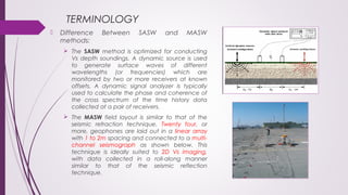 Shear wave velocity and Geology Based Seismic Microzonation of Port-au ...