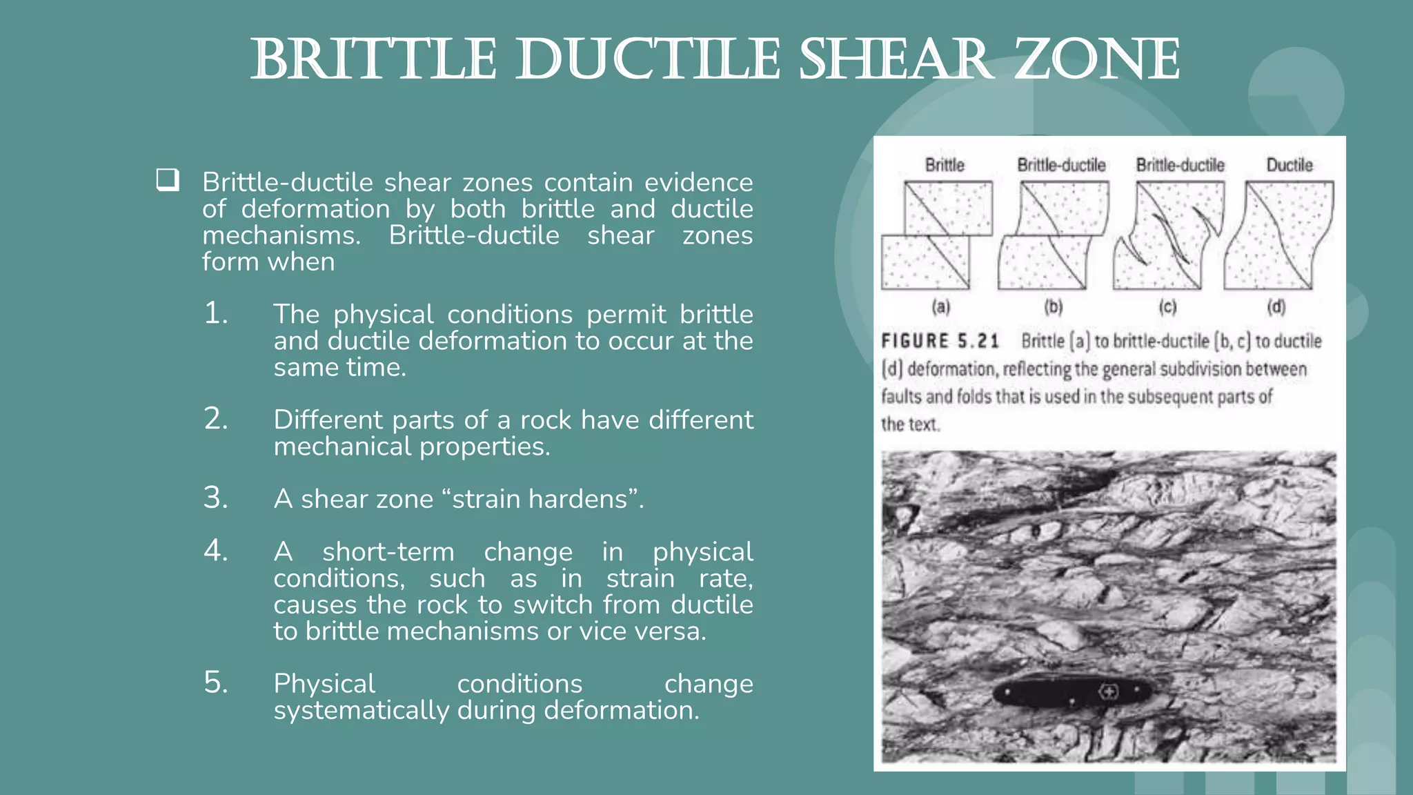 SHEAR ZONE.pptx