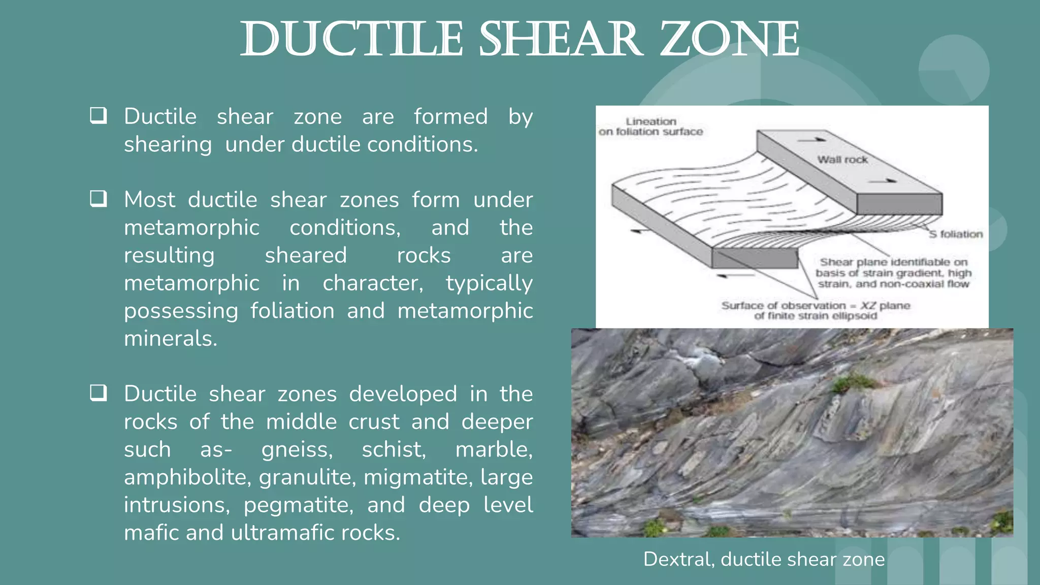 SHEAR ZONE.pptx