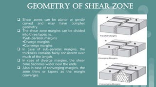SHEAR ZONE.pptx | Geography | Science