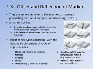 Shear zones. | PPTX