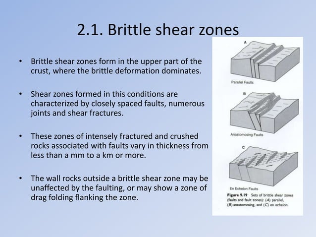 Shear zones. | PPTX