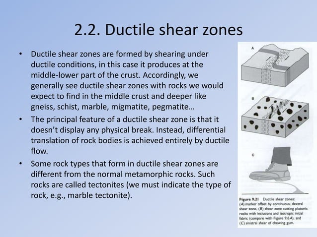 Shear zones. | PPTX