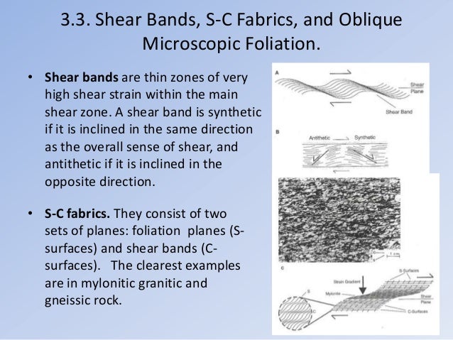 Shear zones.
