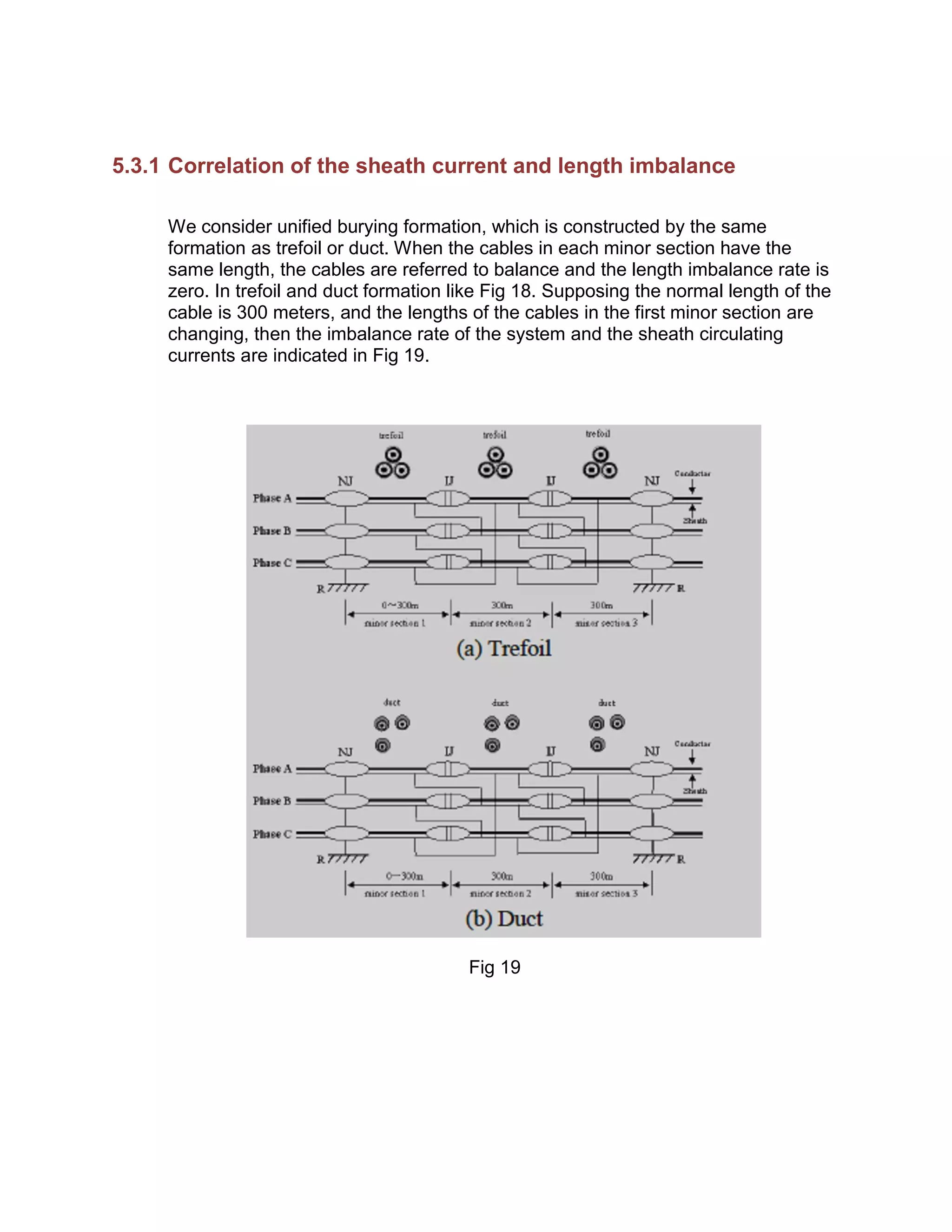 Sheath bonding method for underground cables | PDF