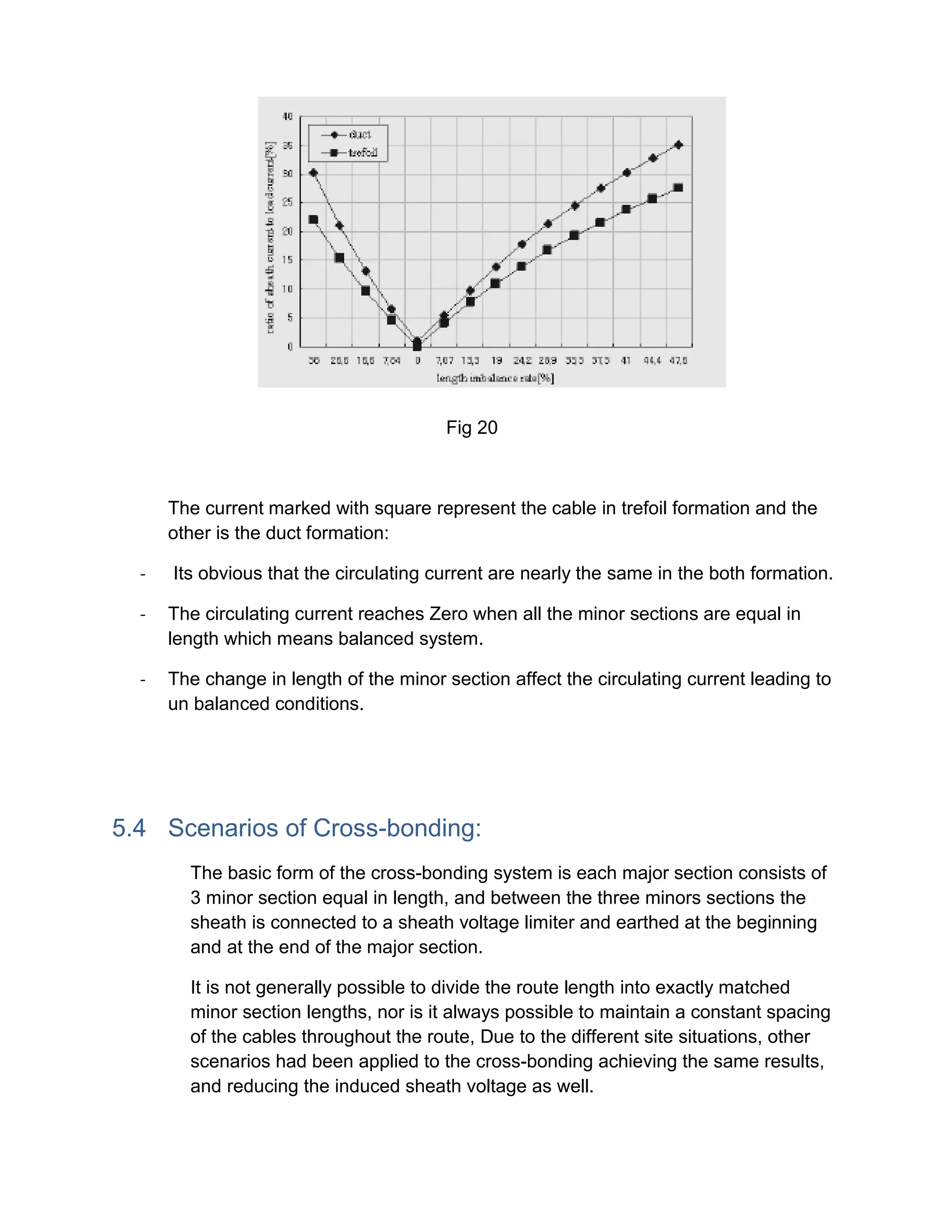 Sheath bonding method for underground cables | PDF