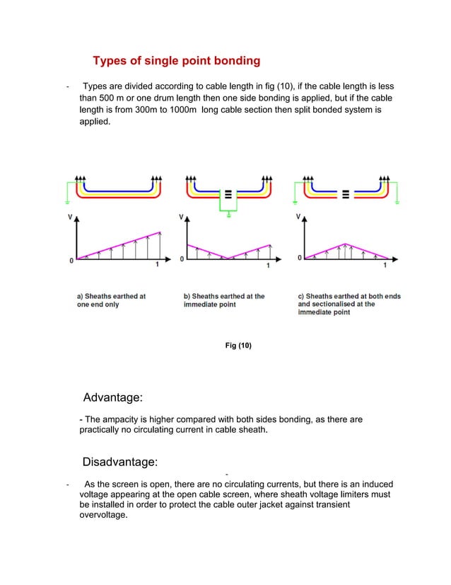 Sheath bonding method for underground cables | PDF | Physics | Science