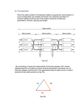 Sheath bonding method for underground cables | PDF