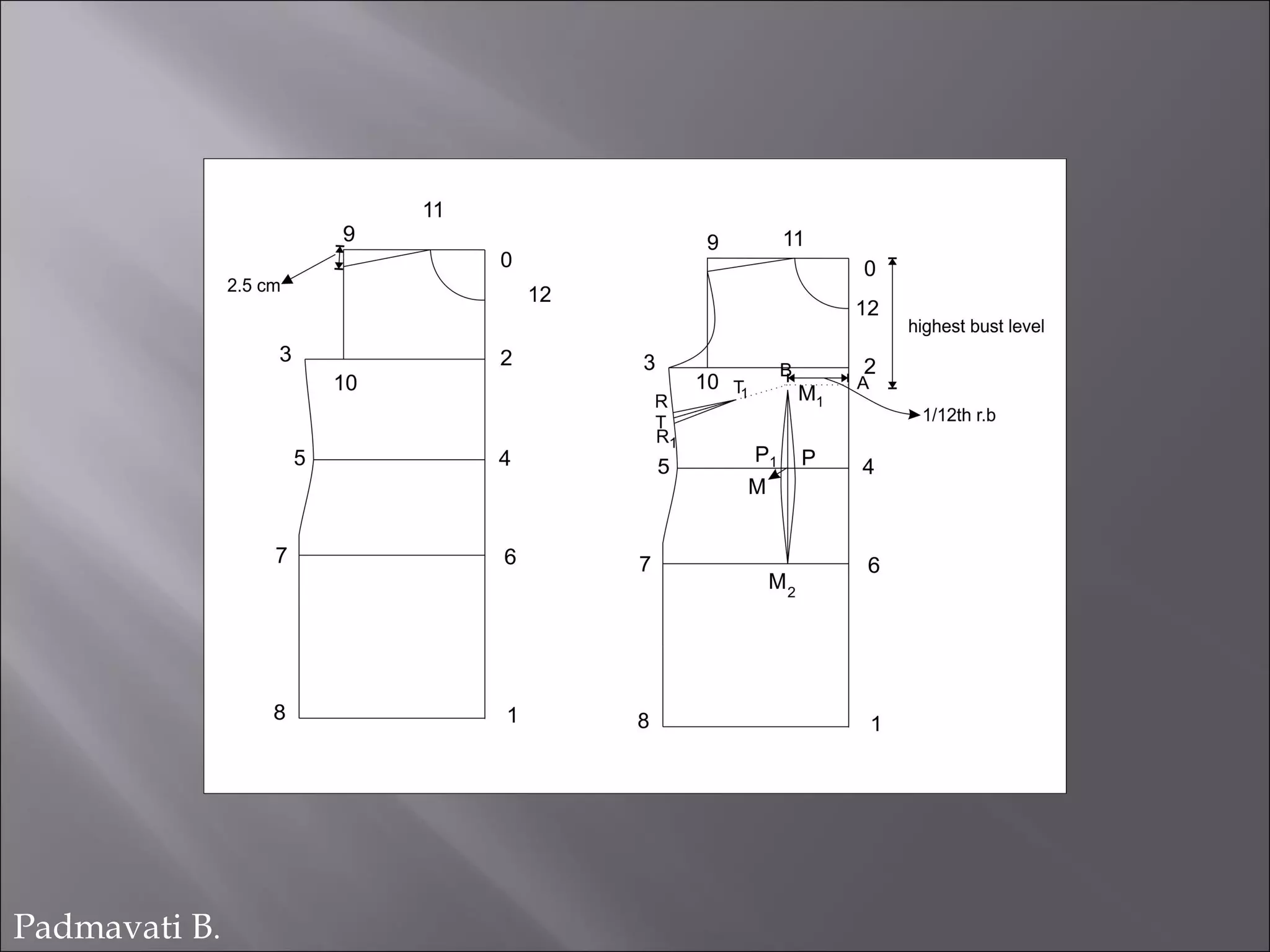 Pattern making - Sheath dress | PPT