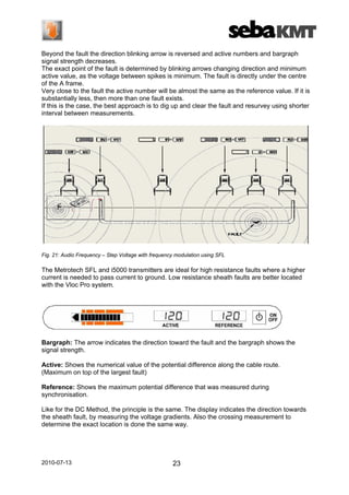 Sheath Fault Location On Power Cables - Sheath Testing, Sheath Fault ...