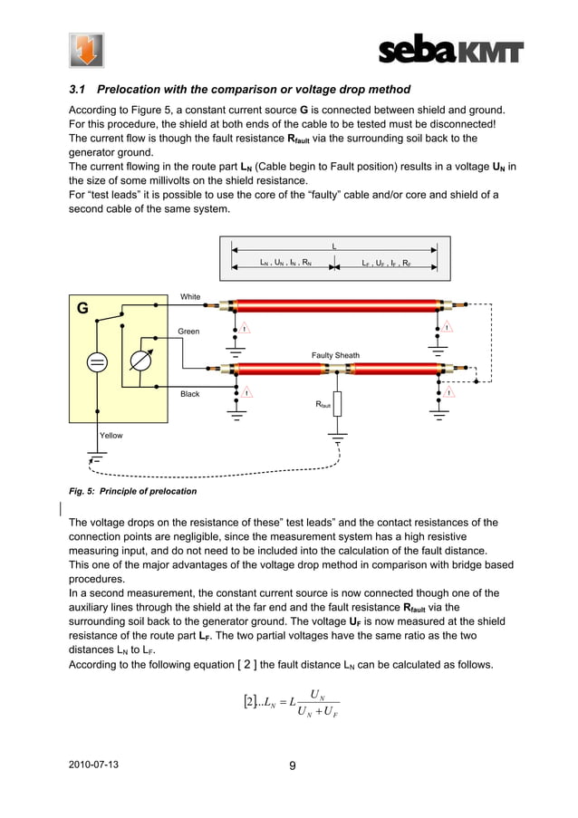 Sheath Fault Location On Power Cables - Sheath Testing, Sheath Fault ...