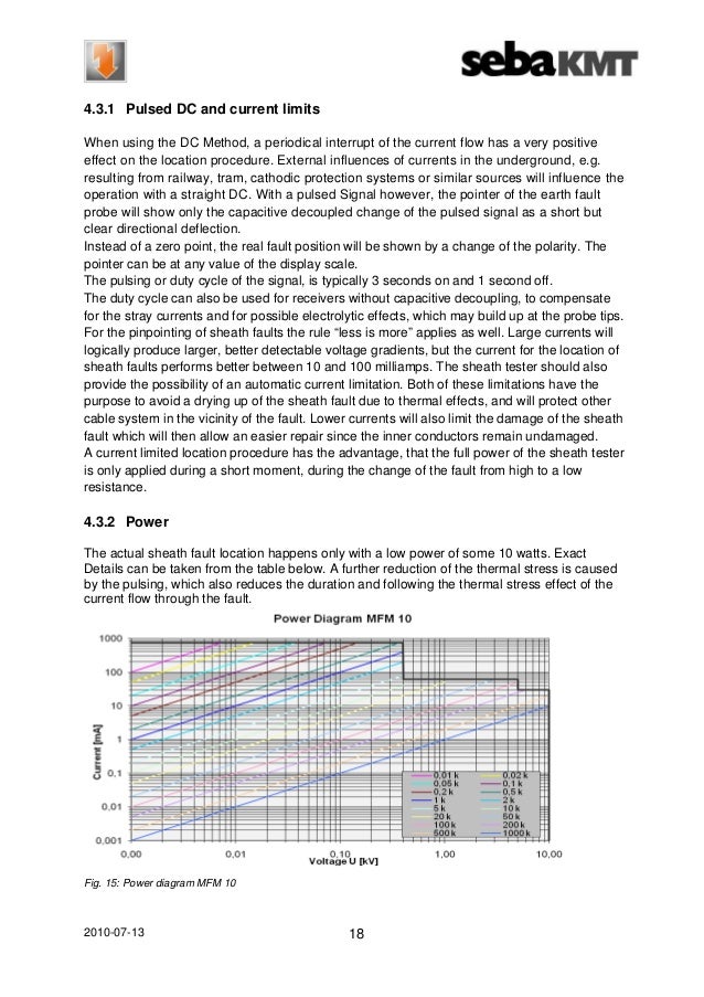 Sheath Fault Location On Power Cables Sheath Testing Sheath Fault