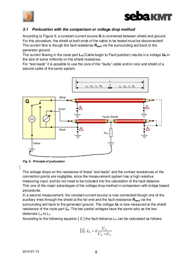 Sheath Fault Location On Power Cables Sheath Testing Sheath Fault