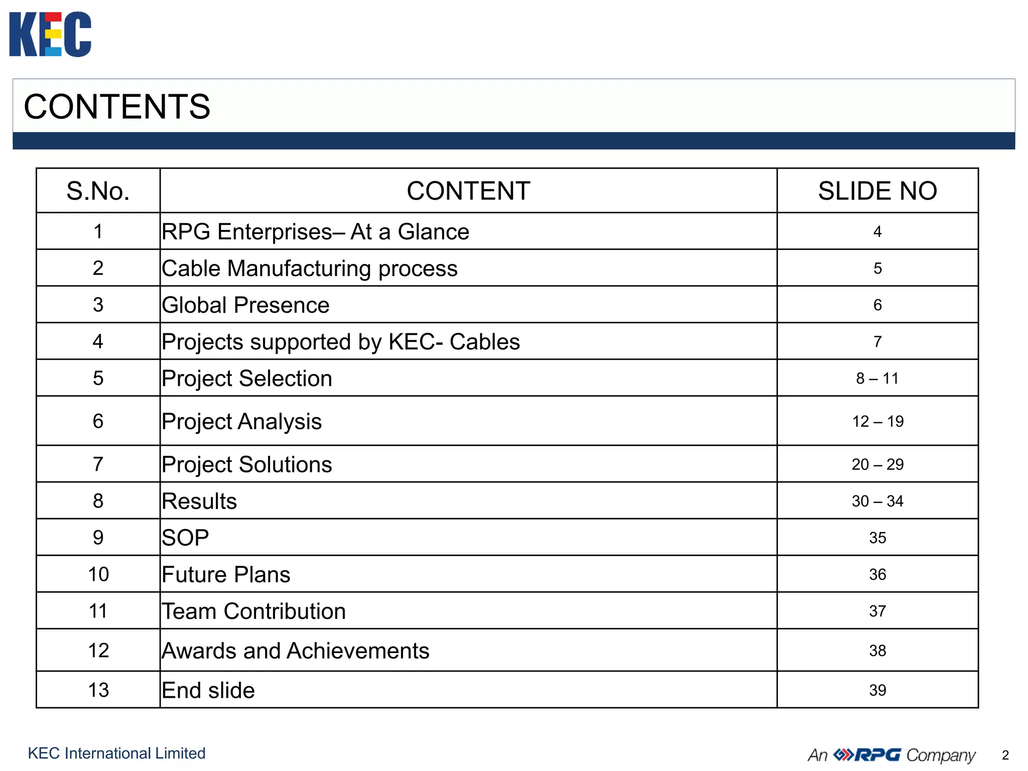 Material Consumption and Scrap Control - Extrusion Process- ICQCC ...