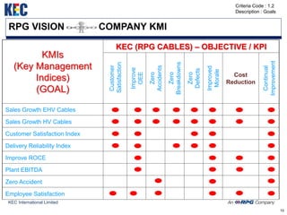 Material Consumption and Scrap Control - Extrusion Process- ICQCC ...