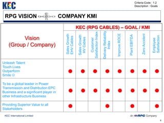 Material Consumption and Scrap Control - Extrusion Process- ICQCC ...