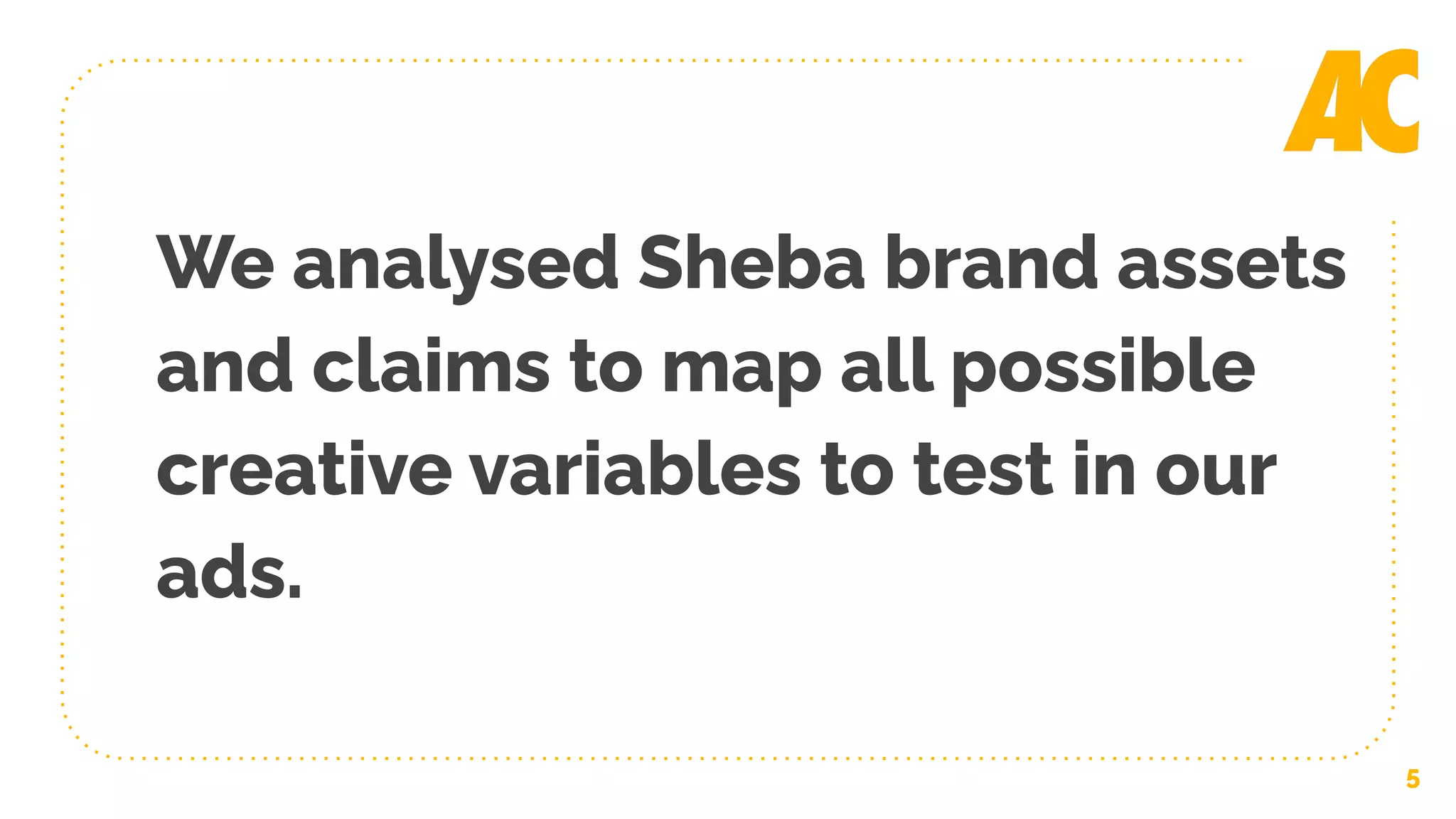 Sheba Caturday Night Case Study | PPT