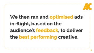 Sheba Caturday Night Case Study | PPT