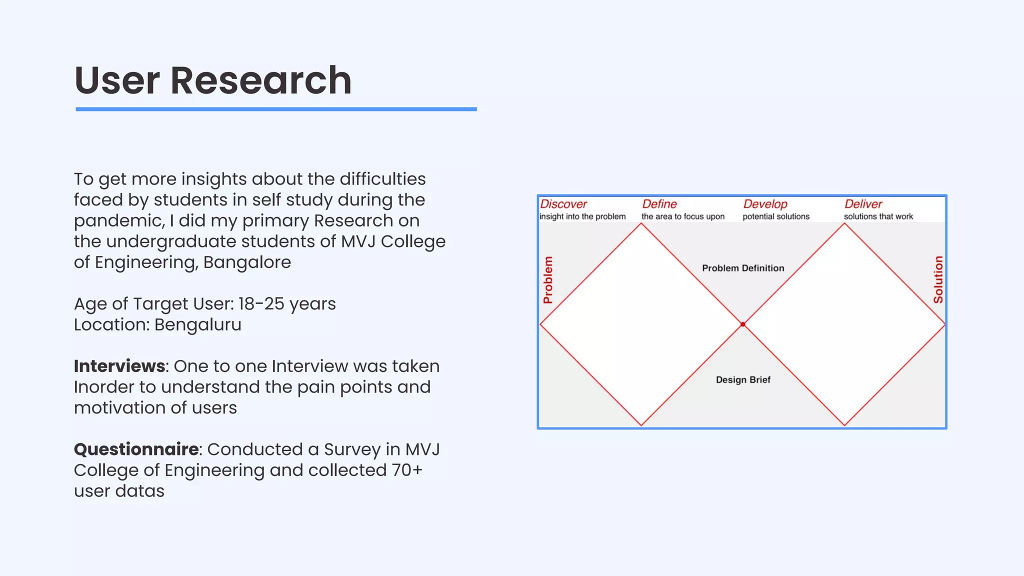 UI UX Case Study | PDF