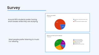 UI UX Case Study | PDF