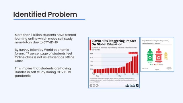 UI UX Case Study | PDF | Educational Assessment | Education