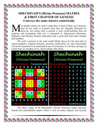 SHECHINAH’S (Divine Presence) MATRIX & FIRST CHAPTER OF GENESIS Conveys ...